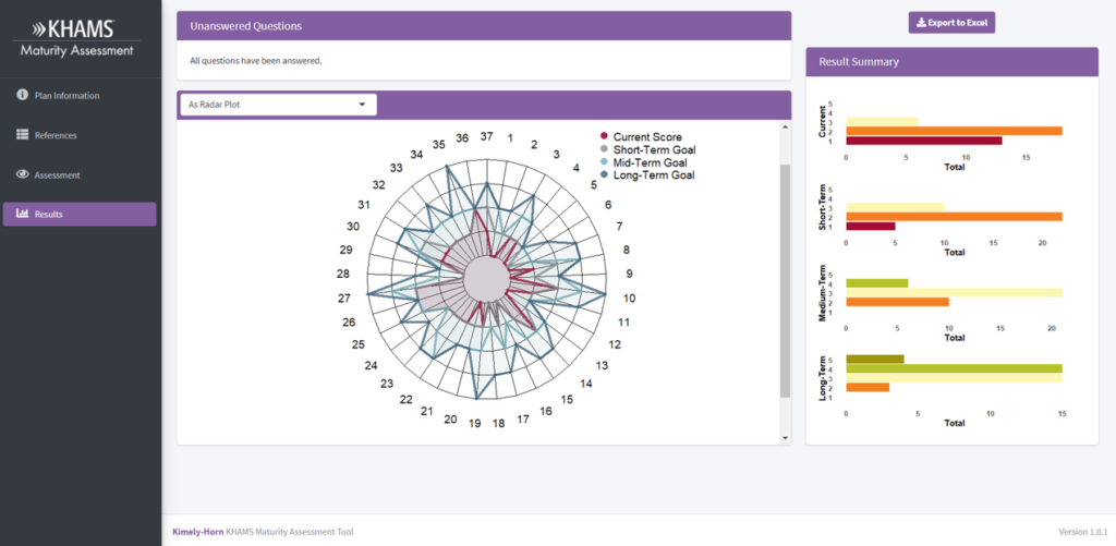 Kimley-Horn Asset Management Solutions – KHAMS