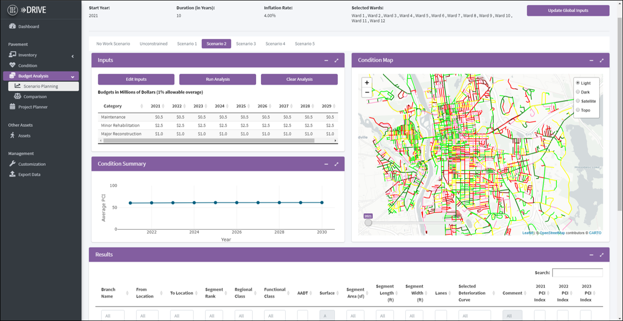 Kimley-Horn Asset Management Solutions – KHAMS